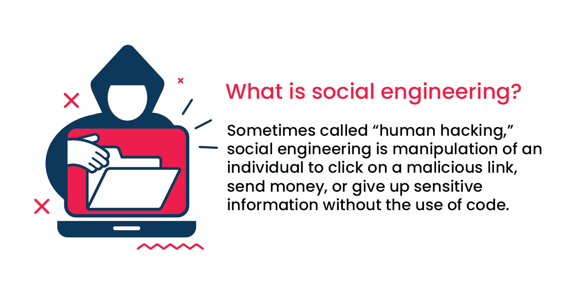 How Artificial Intelligence Enhances Social Engineering Attacks - IDSeal