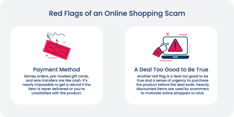 How to Avoid Online Shopping Scams This Holiday Season - IDSeal